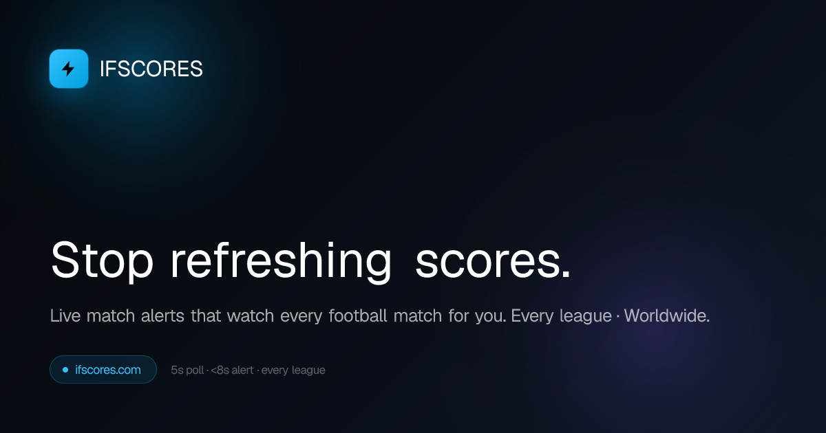 Live football scores & smart match alerts — IFSCORES